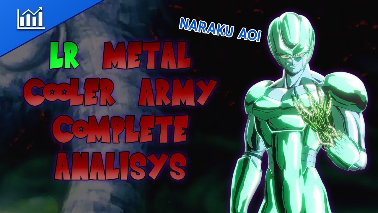 Dragonball Z Dokkan Battle - Metal Cooler Army Lr Complete Analisys ...