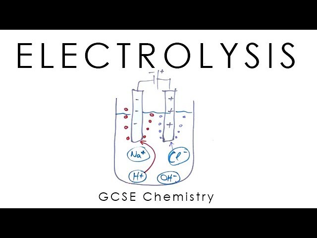 Electrolysis Gcse Chemistry