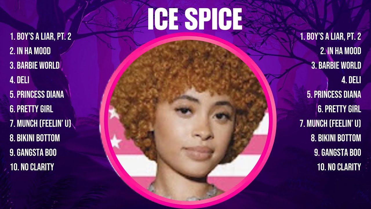 Ice Spice Mix Top Hits Full Album ️ Full Album ️ Best 10 Hits Playlist ...