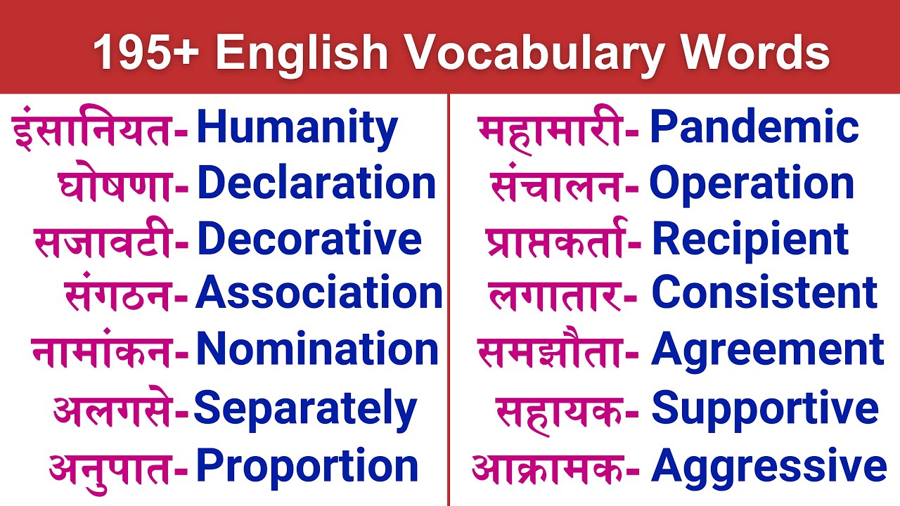 English Vocabularies 195 Words that You Need to Know | DICTIONARY # ...