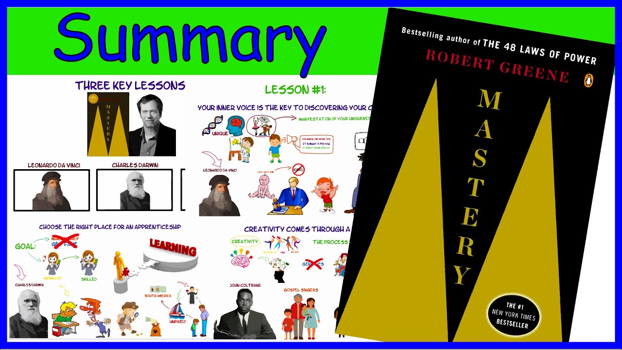 Mastery By Robert Greene | Animated Book Summary - YouTube