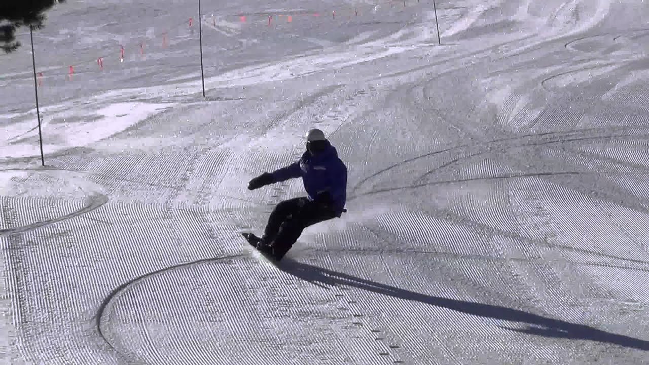 Cam Carving Movement Analysis YouTube cam-carving-movement-analysis-youtube
