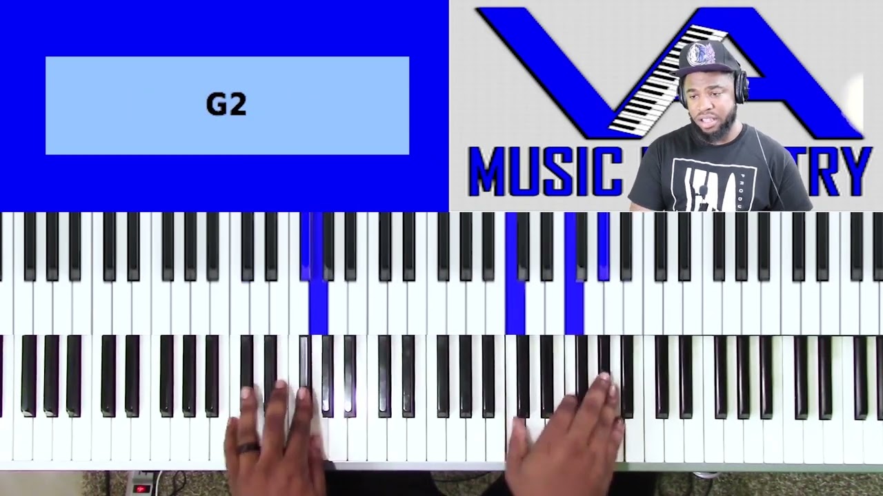 Trouble In My Way Updated - YouTube