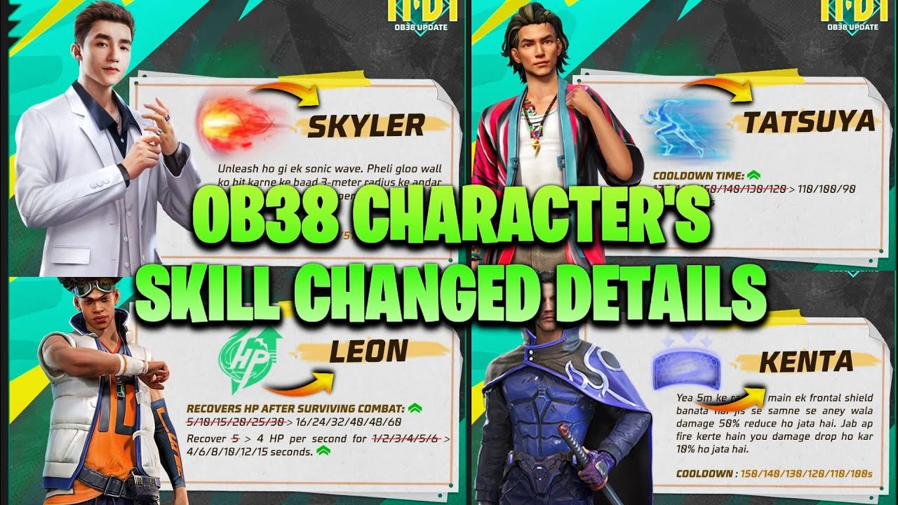 ob38-update-character-skill-ability-full-details-free-fire-max-ob38