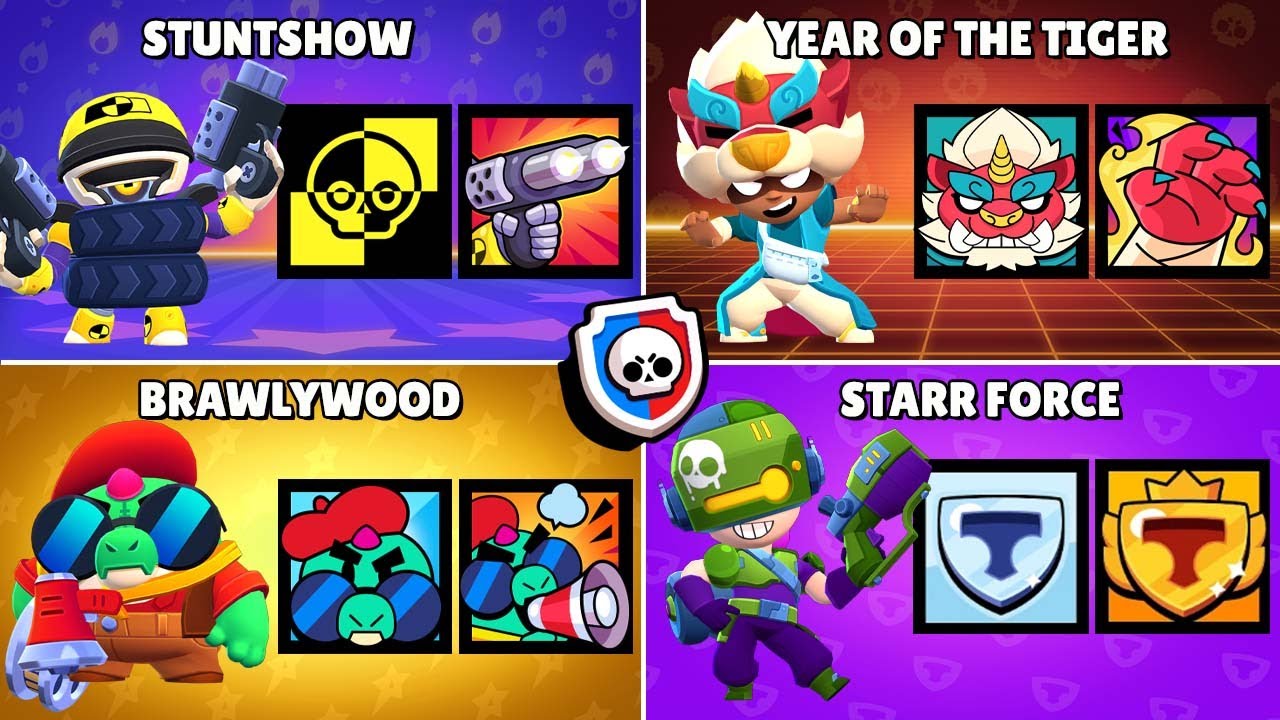 Brawl Stars Rico Skins Icons - vrogue.co