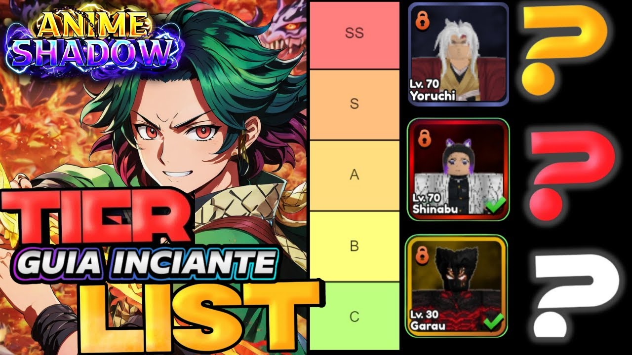 ANIME SHADOW TIER LIST DPS Secreto - Mitico Aprenda Jogar PETS ...