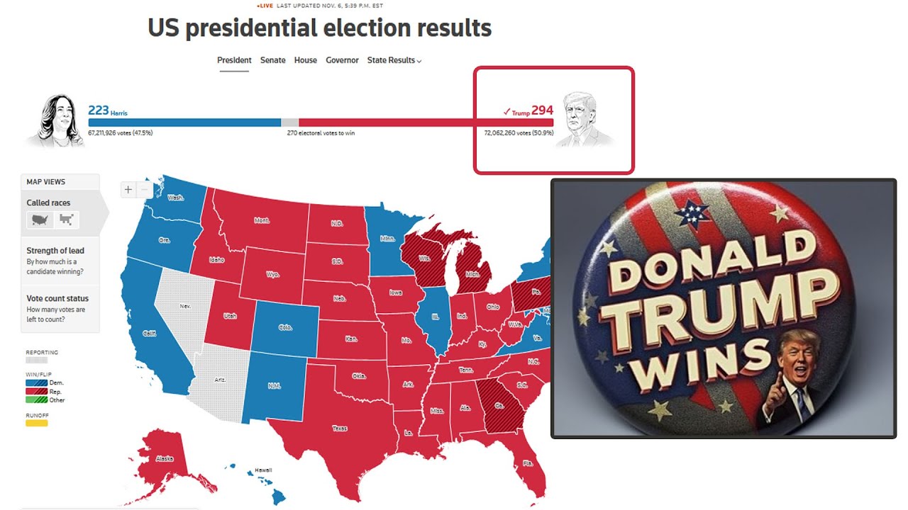 Donald Trump's Decisive And Dominating Red Wave Victory - YouTube