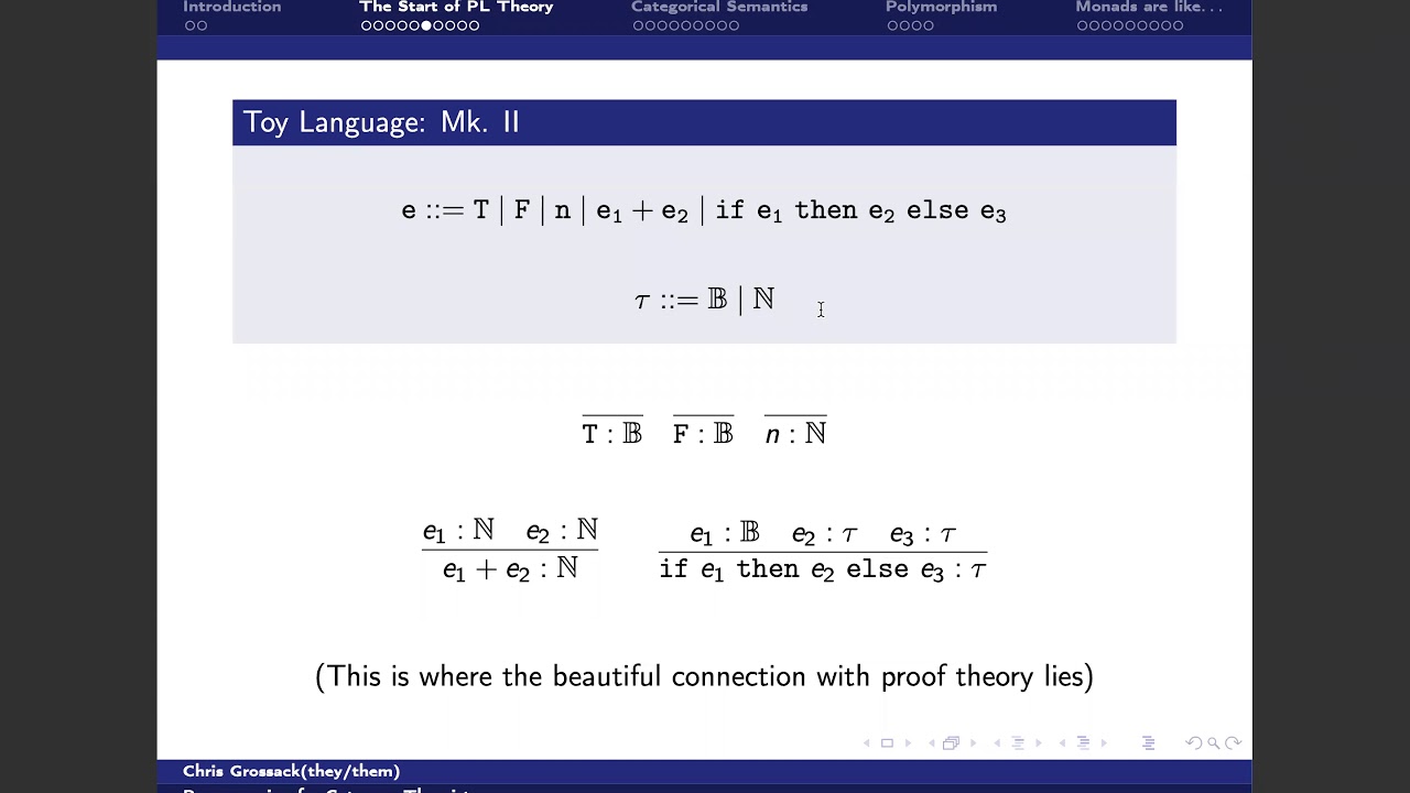 Programming and Category Theory - YouTube