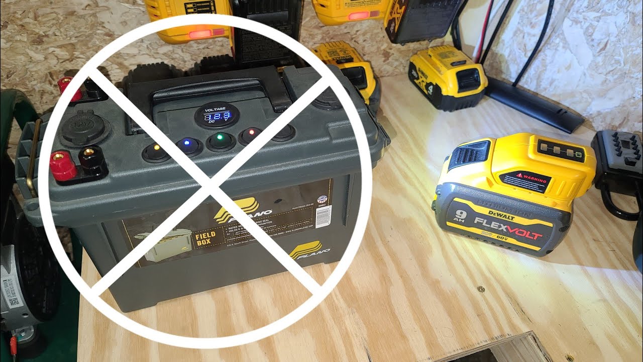 Check out the next generation power box - YouTube