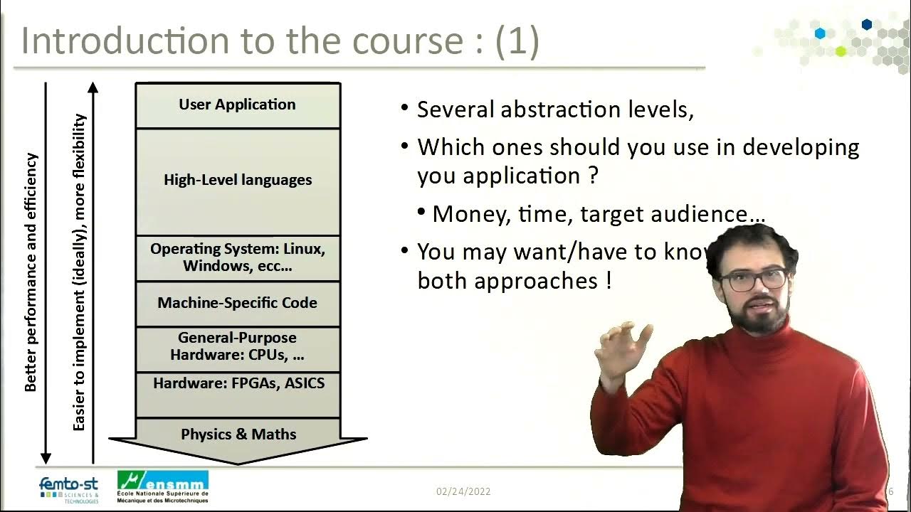 [Part 1] Basics on STM32 and Low-Power programming - Introduction - YouTube