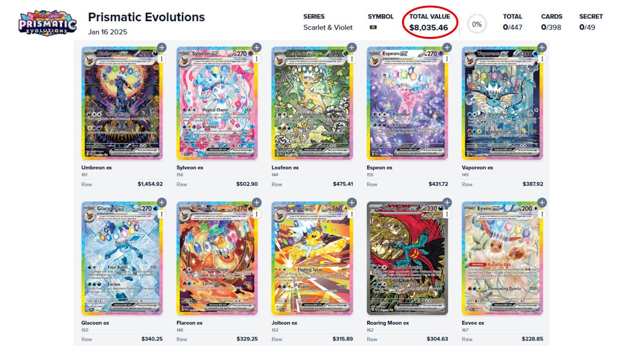 Prismatic Evolutions Has Proven to Be the Strongest SV Set - YouTube