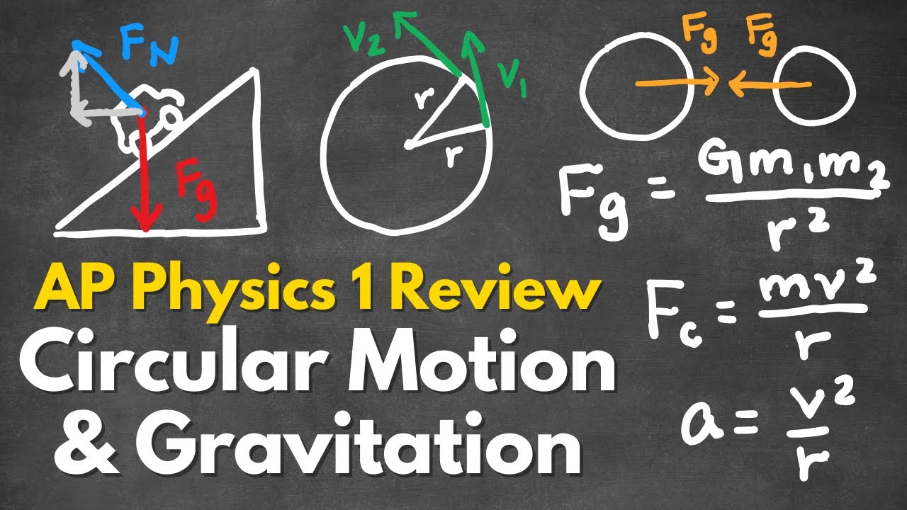 [NEW] AP Physics 1 Unit 2b Circular Motion & Gravitation Review - YouTube
