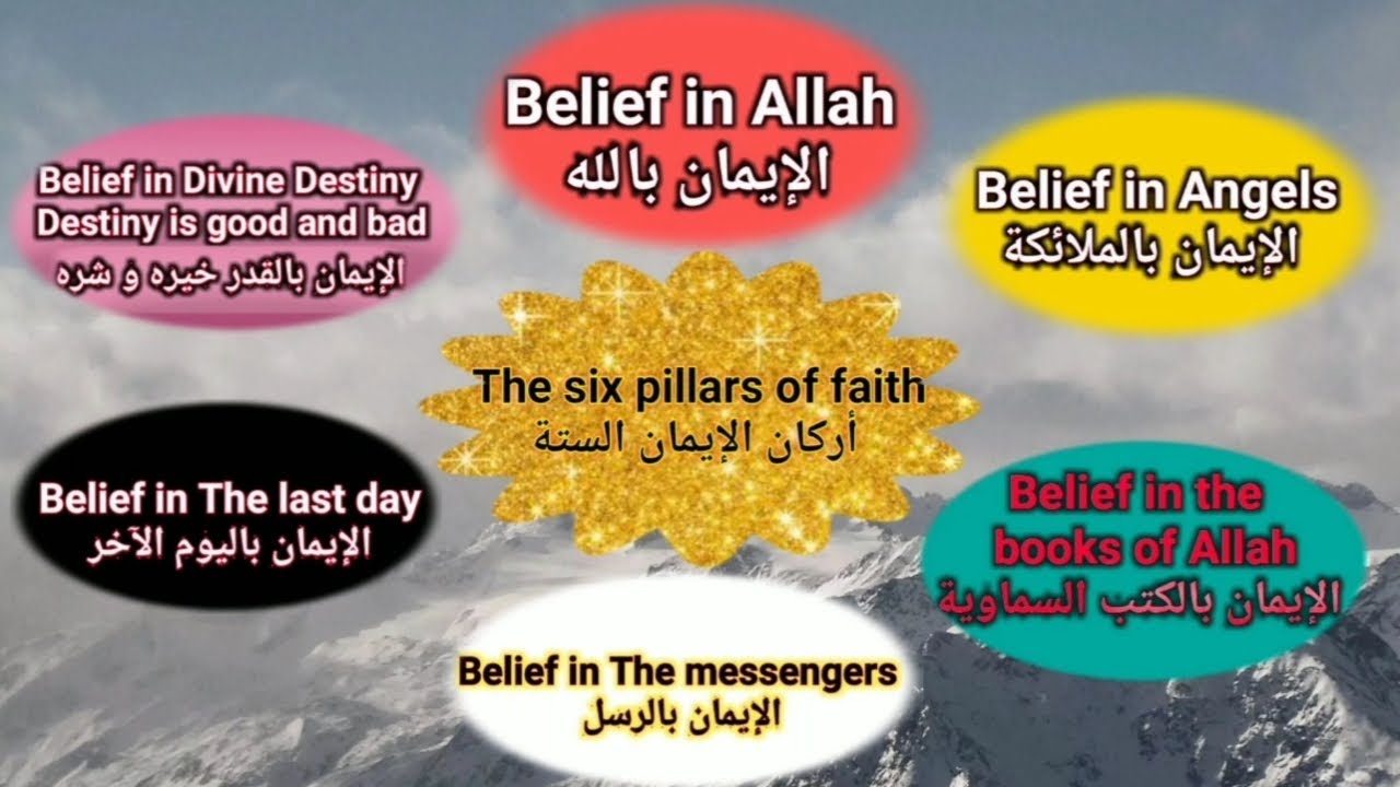 أركان الإيمان الستة مترجم | The six pillars of faith - YouTube