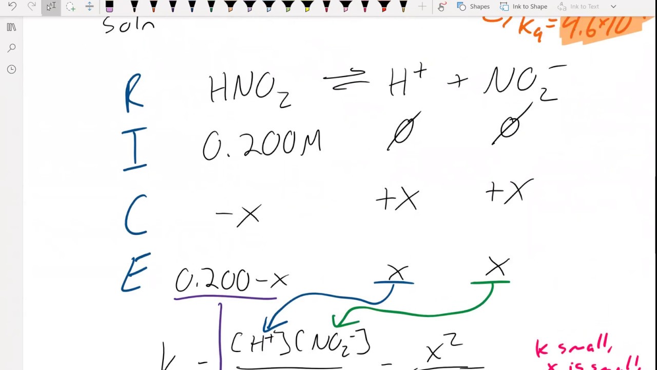 Chemdoctor Calculating Ph Of A Mixture Of Two Weak Acids