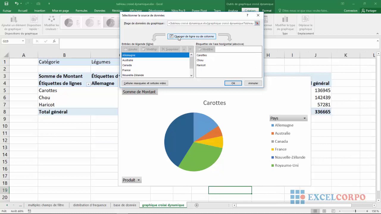 42 Comment créer un graphique croisé dynamique avec Microsoft Excel ...