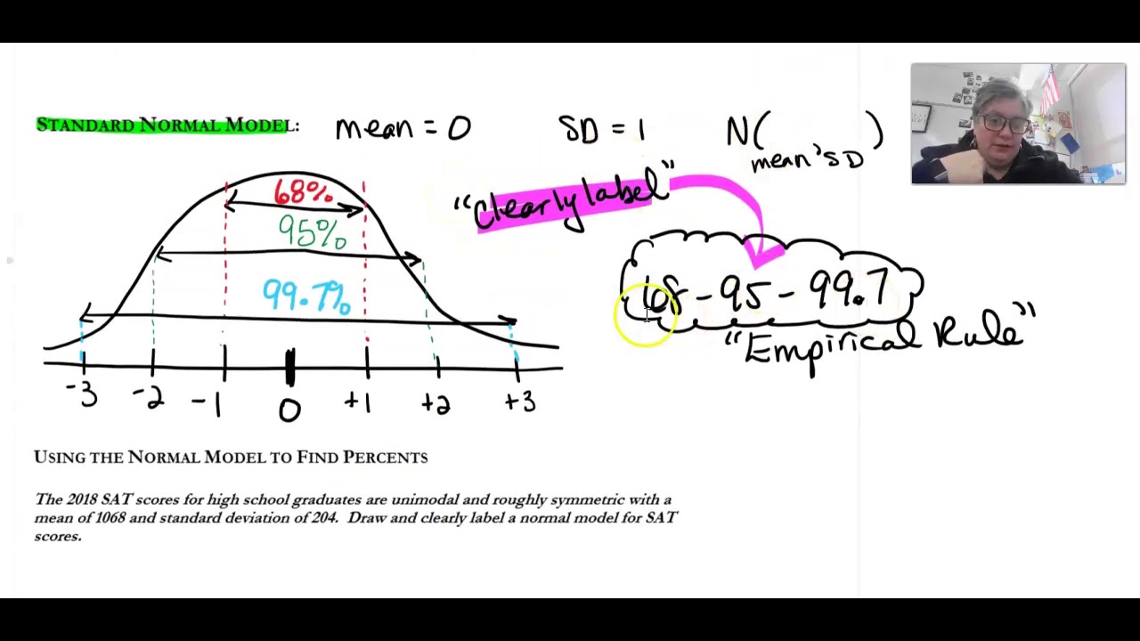 Chapter 5: Standard Devation & The Normal Model (Part 2) - YouTube