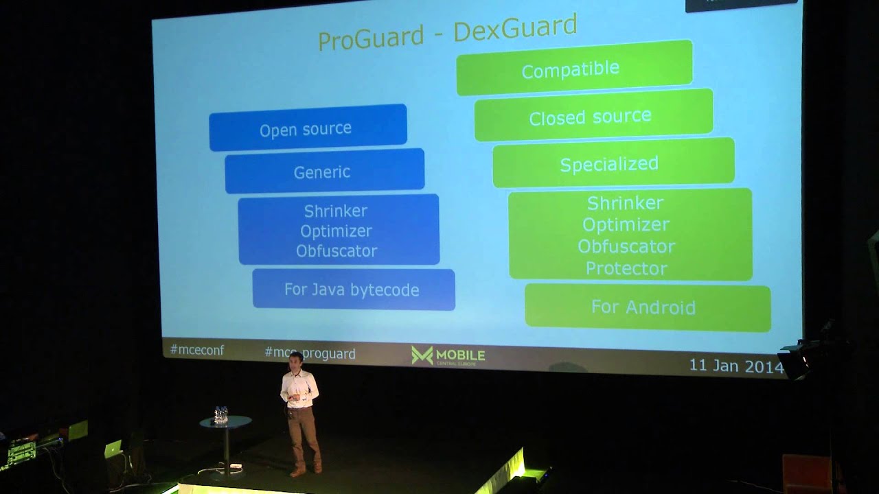 MCE 2014 - Eric Lafortune - ProGuard, Optimizer and Obfuscator in the ...