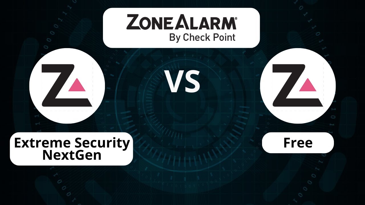 ZoneAlarm Extreme VS ZoneAlarm free | Proteção em tempo real com 1000 ...
