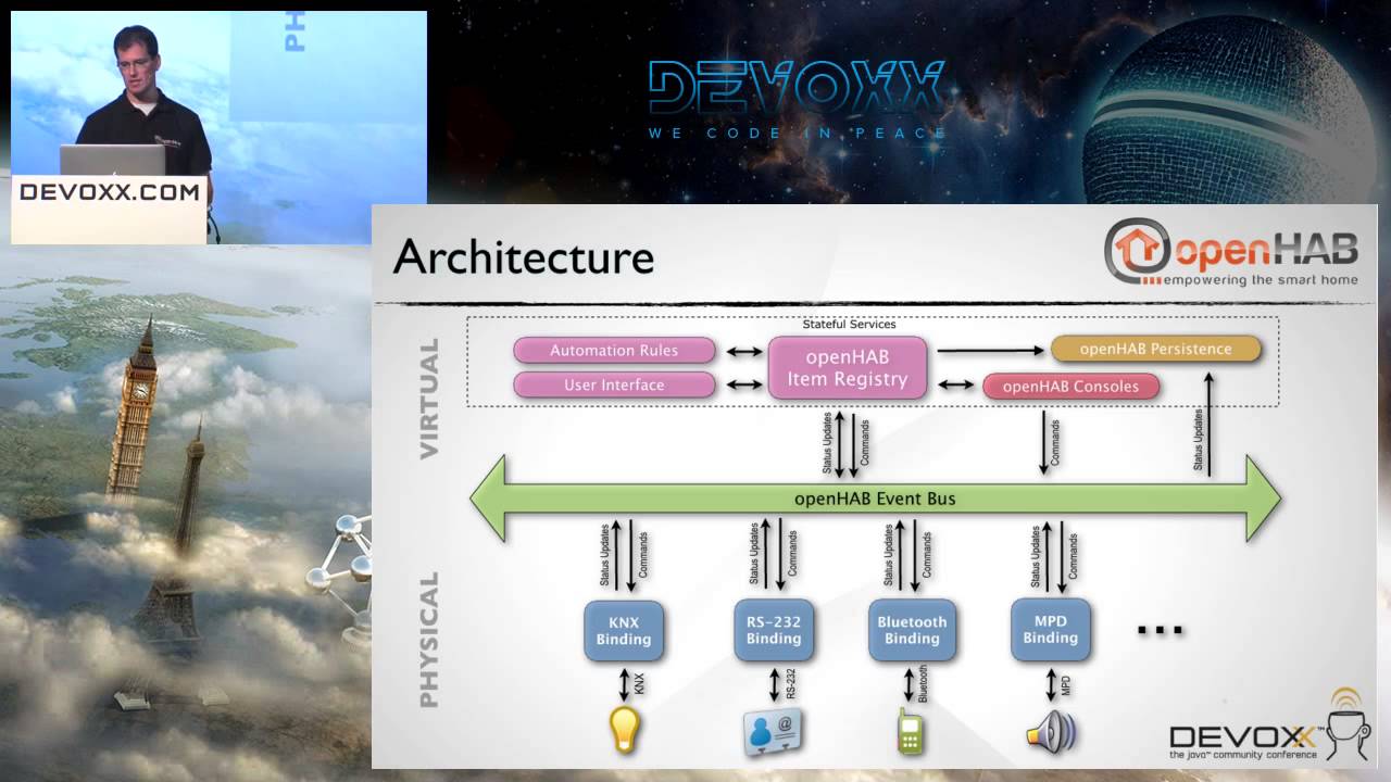 Home Automation for Geeks - YouTube