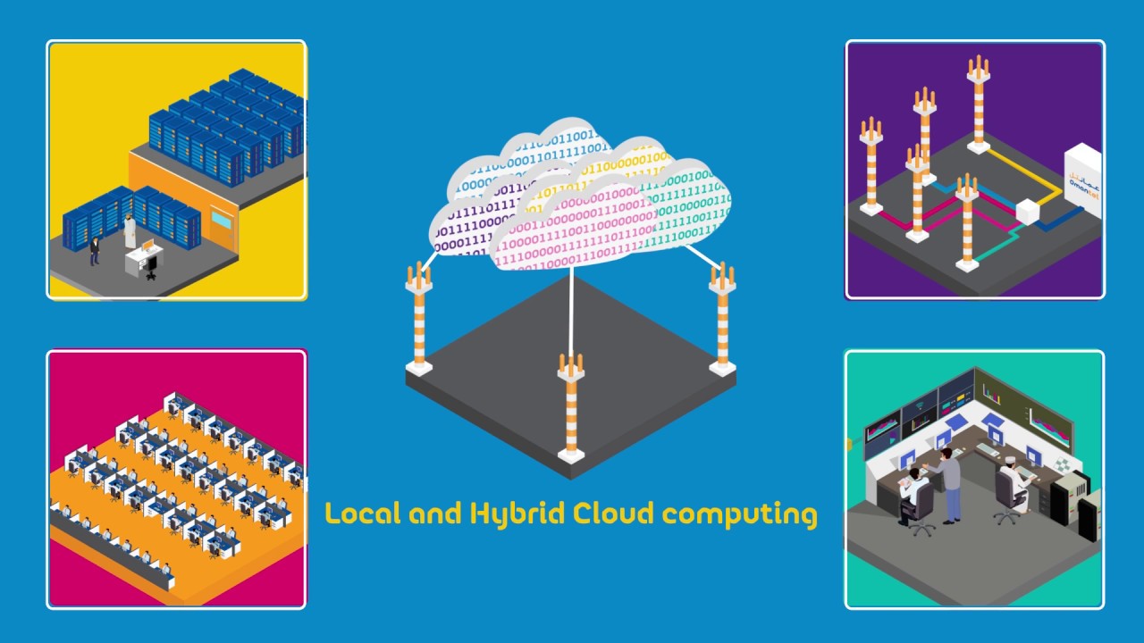 Future technologies in Oman - Omantel ICT - YouTube