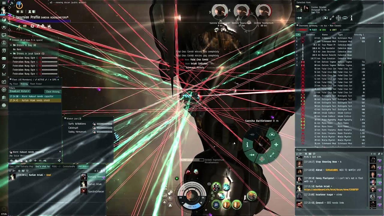 EVE: Online TVP Incursions TCRC Vindicator - YouTube