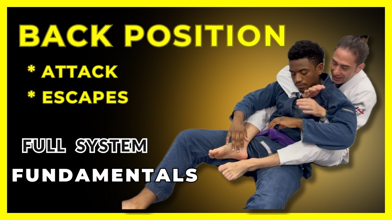 Back Position System - Fundamentals Collection - YouTube