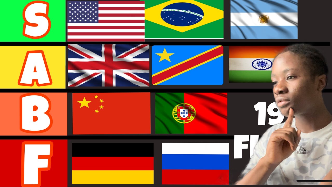 RANKING 197 FLAGS OF THE WORLD - YouTube