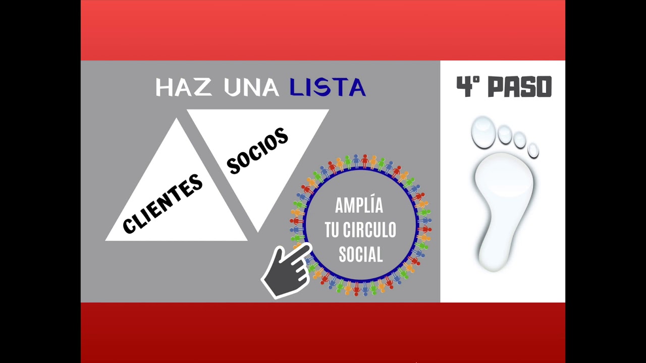 Cuarto Paso - YouTube