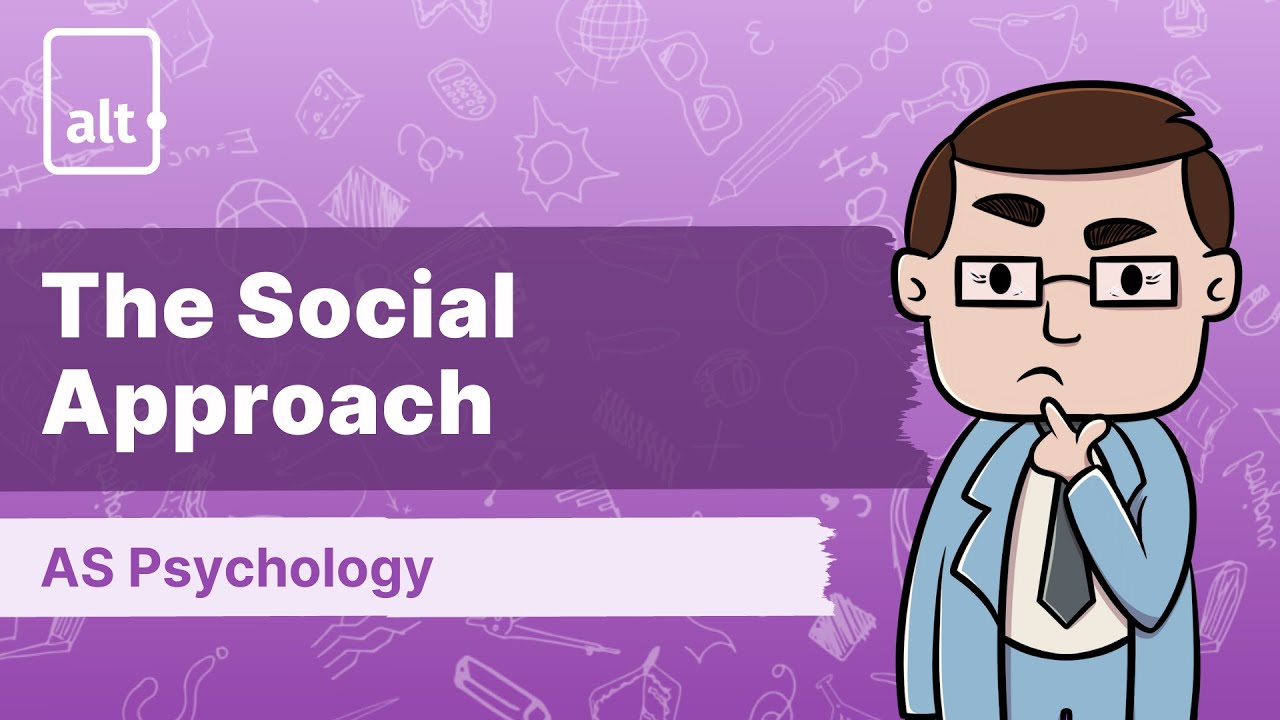 Overview of Milgram | The Social Approach | A Level Psychology 9990 ...