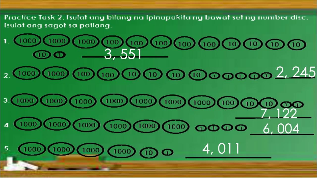 Grade 3 Math: Episode 1A - Visualizing Numbers Up to 10,000 (1001 ...