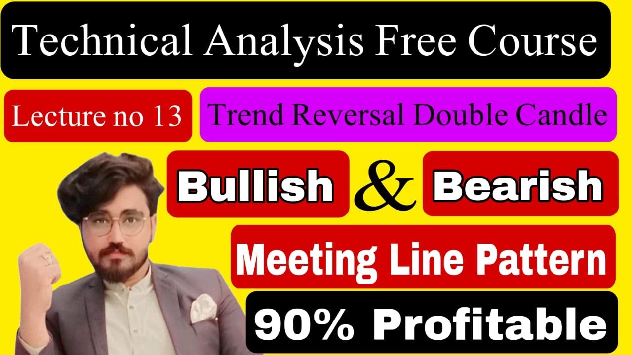 Technical Analysis Lecture 13 |Technical Analysis Free Course | Bullish ...