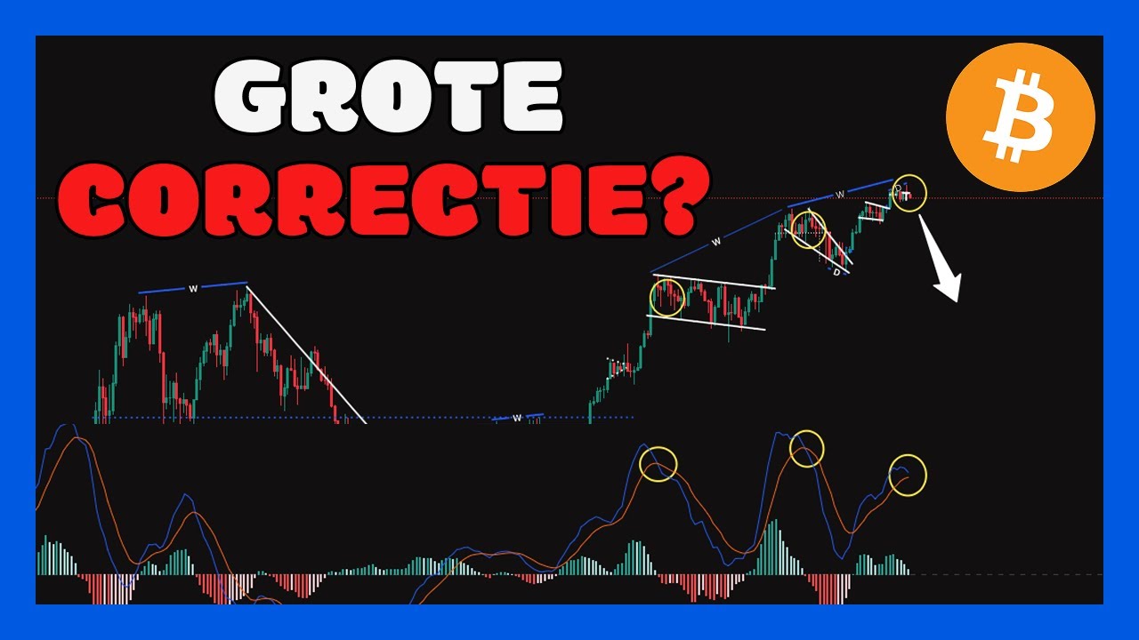 Komt er WEER een GROTE correctie bij BITCOIN?!🚨 Dit moet je nu weten ...