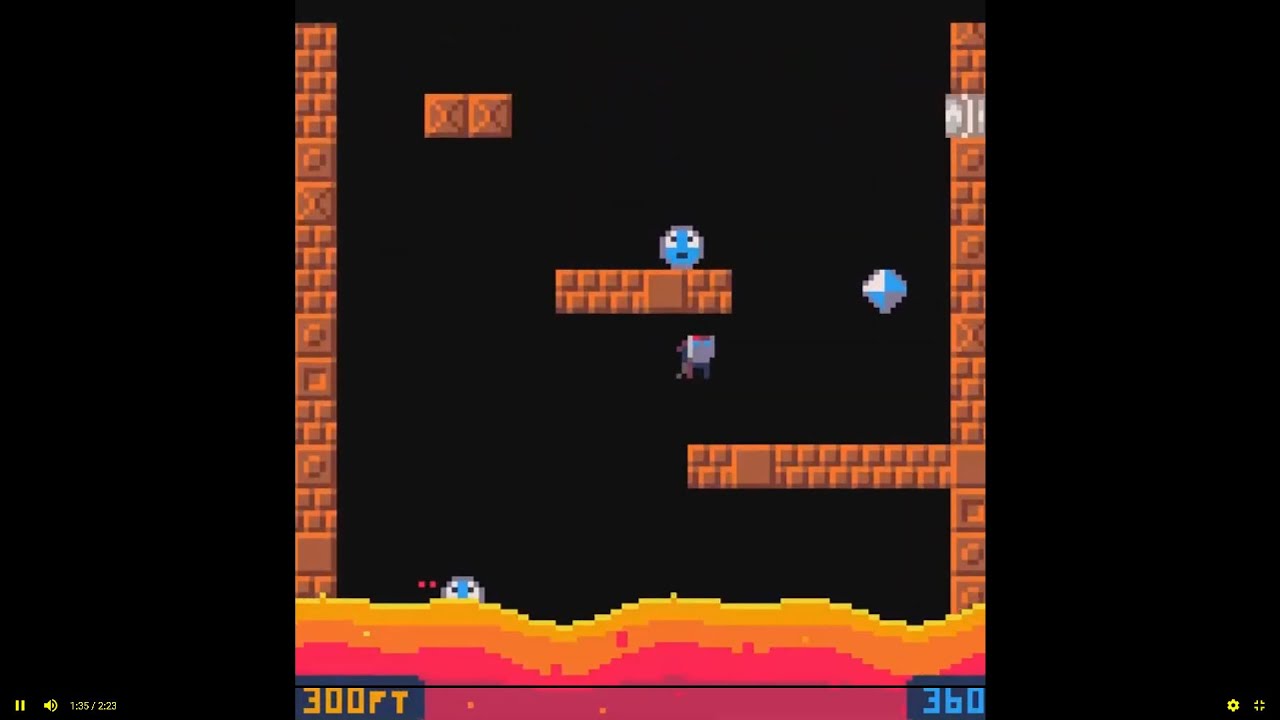 LAVA JOE PARANOID CACTUS PICO 8 Fantasy Virtual Console Lexaloffle ...