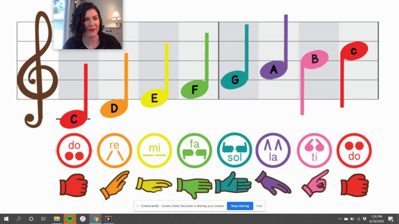 C Major Scale - Ascending - YouTube