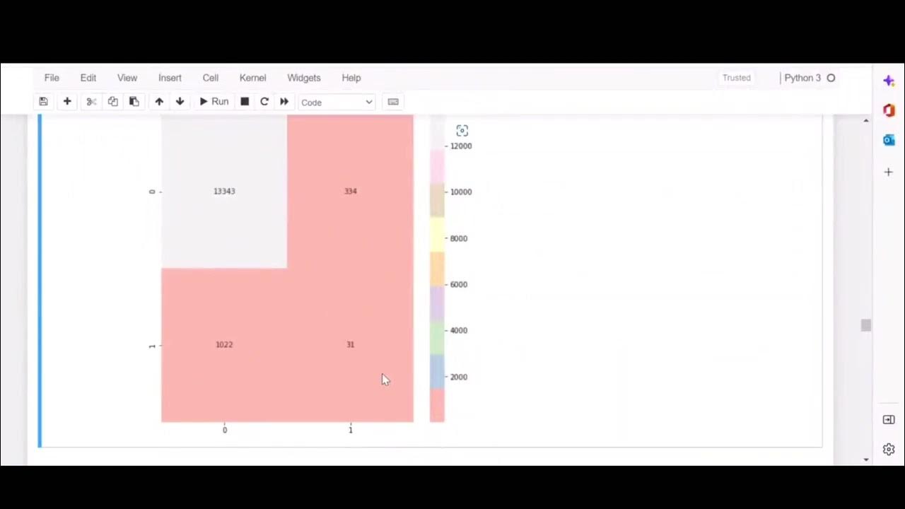 [파이썬 머신러닝 실습] Anomaly Detection (LOF, iForest) - YouTube