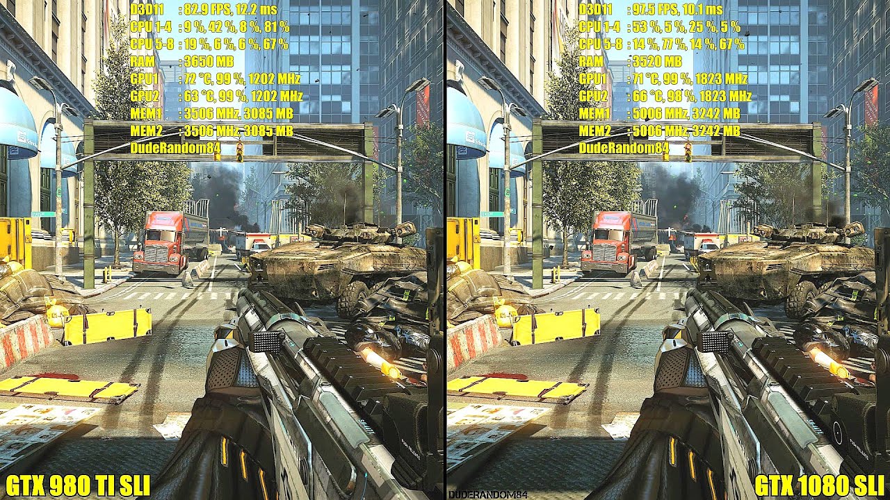 GTX 1080 SLI Vs GTX 980 TI SLI 4K Crysis 2 Ultra Settings Frame Rate ...