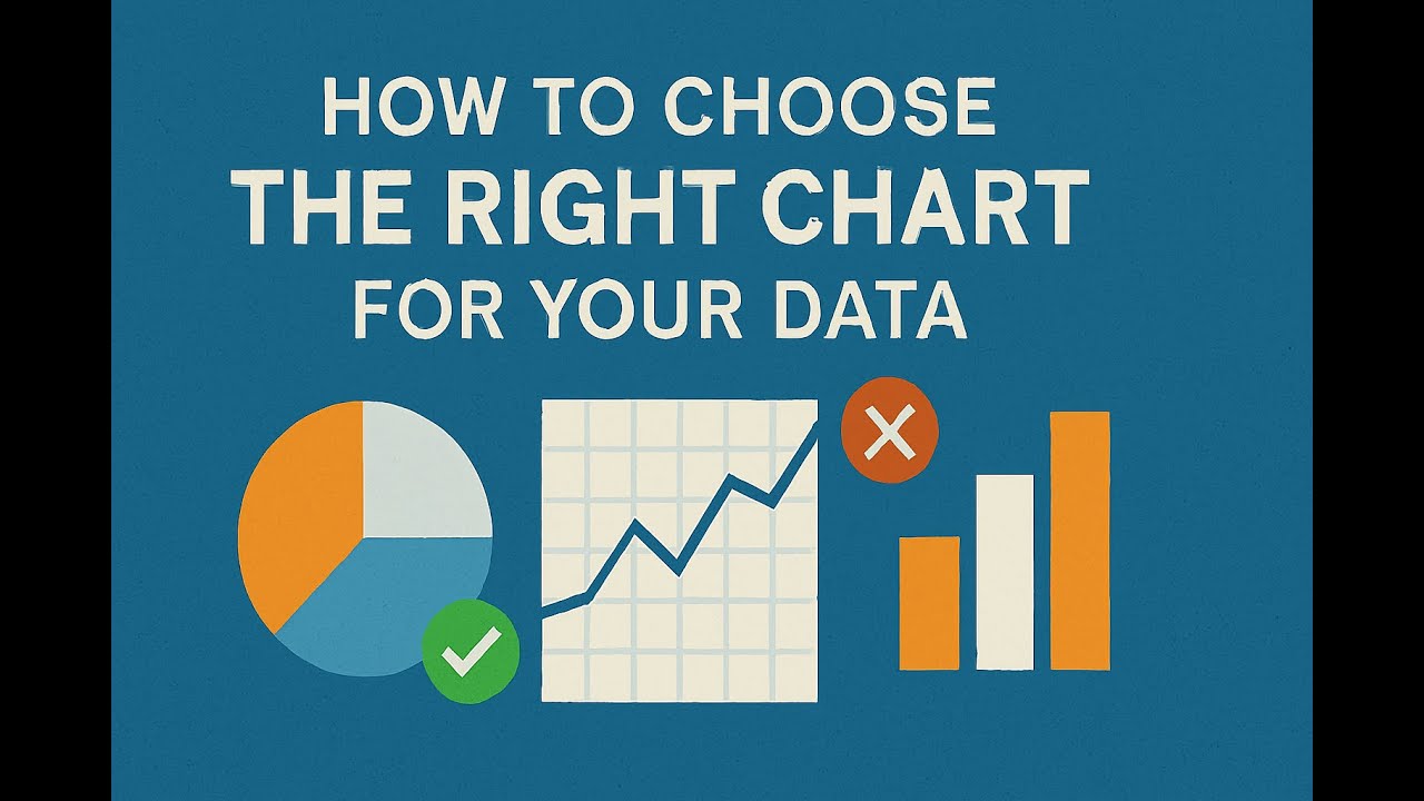 How to Create Eye-Catching Excel Charts - YouTube