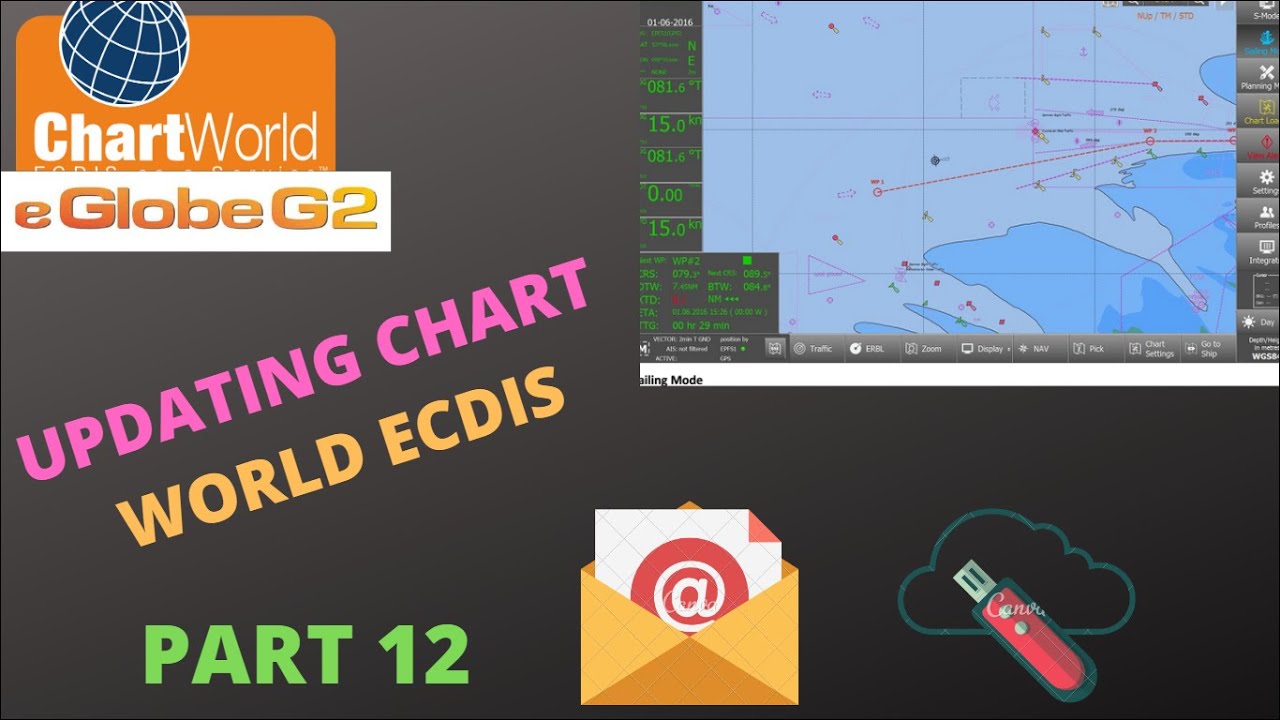 HOW TO UPDATE AND INSTALL PERMIT IN CHARTWORLD ECDIS=Part (12/12) - YouTube