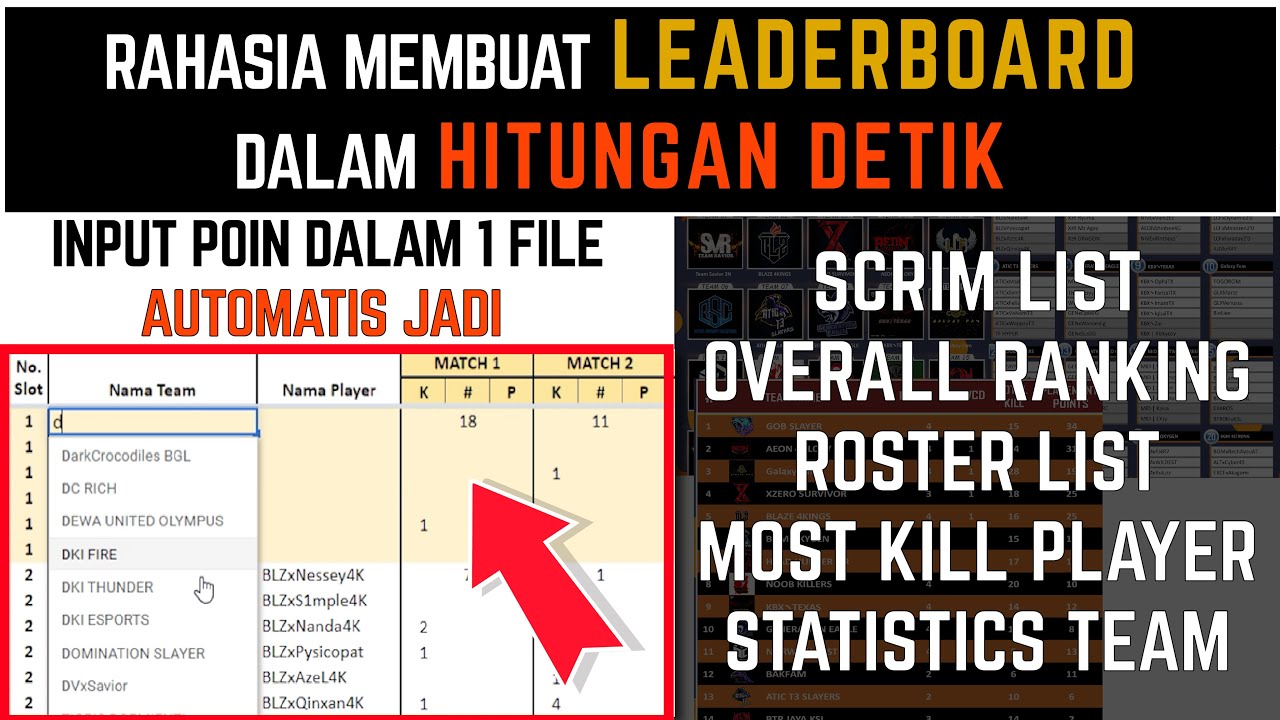 CREATING YOUR OWN SYSTEM FOR PUBGM TOURNAMENT POINT TABLE ONLY WITH ...