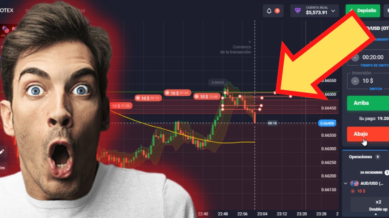 La verdad que esta estrategia de binarias, funciona de maravillas! y con este truco nuevo mejor ...