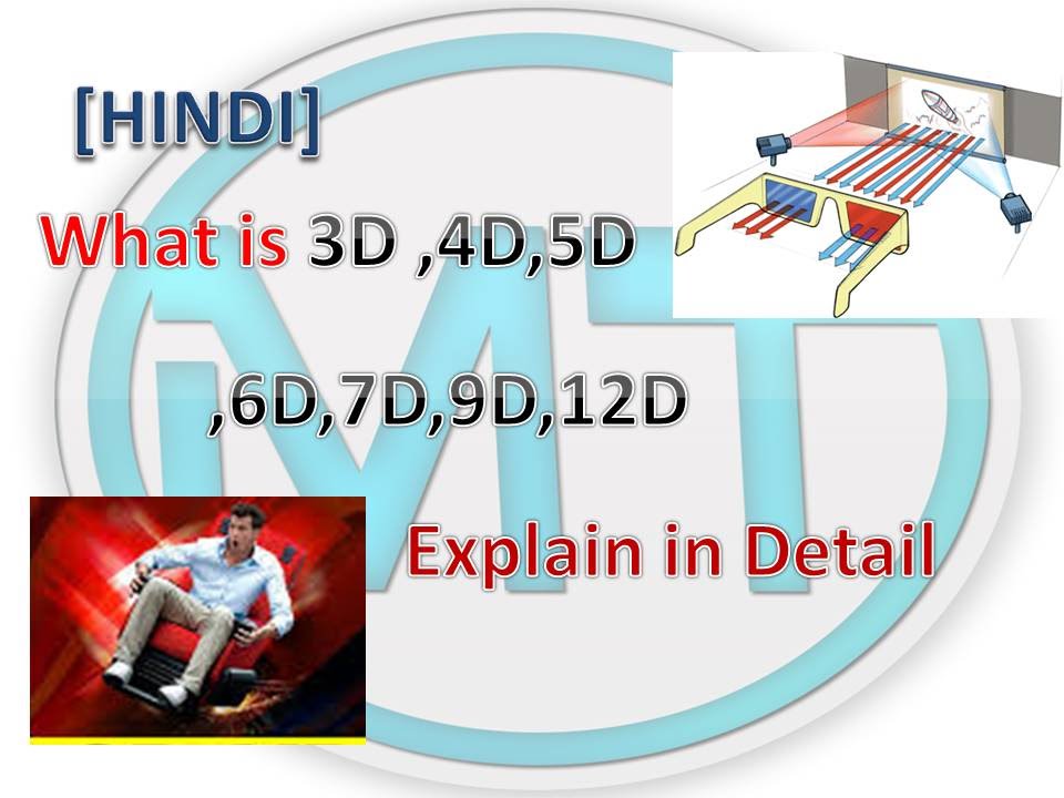 [Hindi] What Is 3D, 4D, 5D, 7D, 9D, 11D Movies Explained in Detail ...