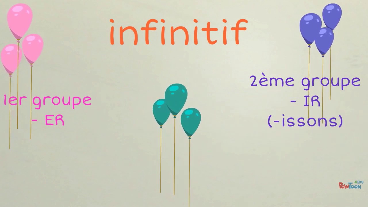 L'infinitif et les 3 groupes - YouTube