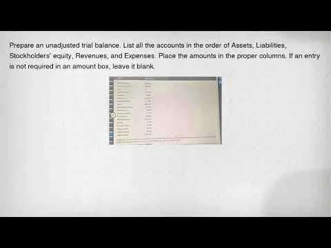 Prepare an unadjusted trial balance. List all the accounts in the order of Assets, Liabilities ...
