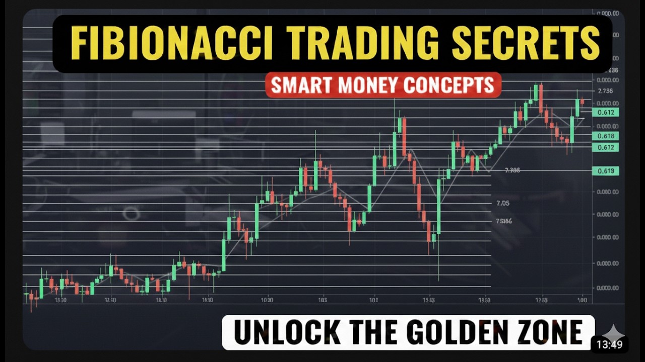 How to Use Fibonacci Retracement | Different Setting's | Strategy 2024 ...