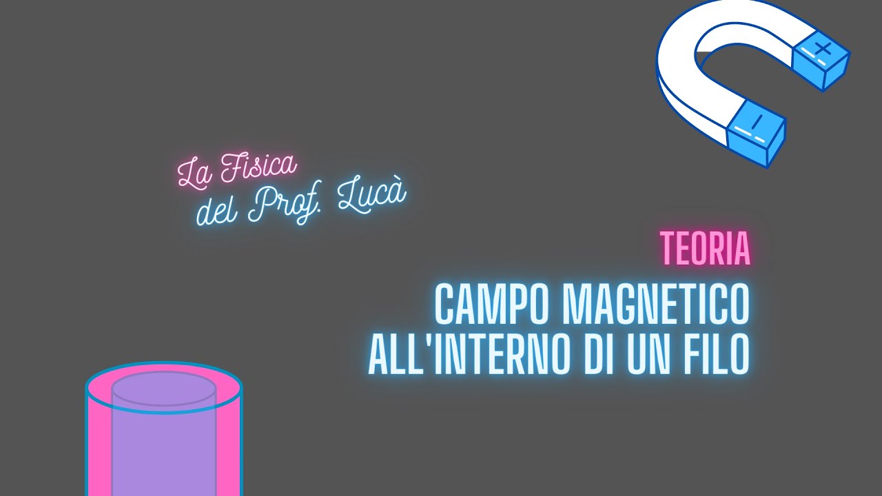 [Fisica] Campo magnetico all'interno di un filo - YouTube
