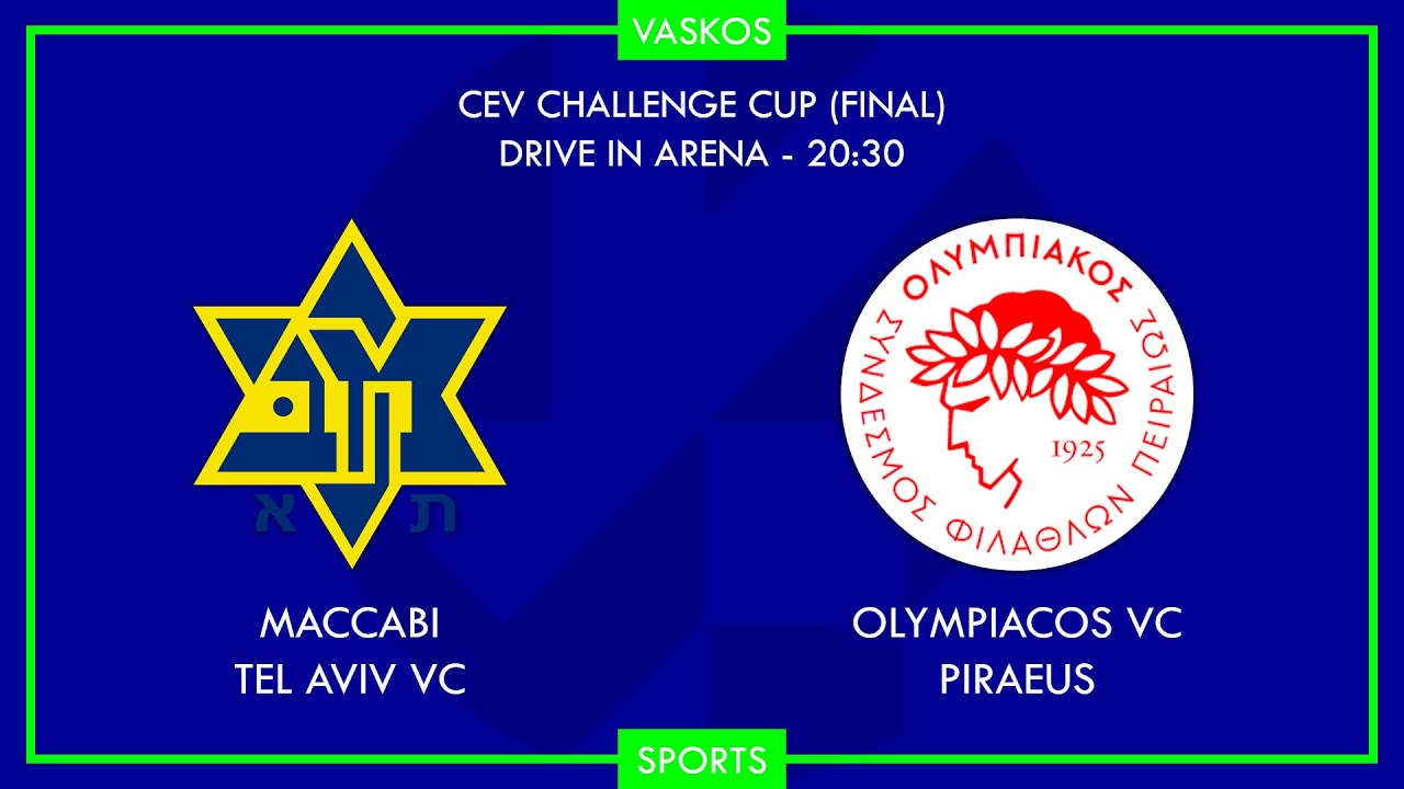 🔴 LIVE | ΜΑΚΑΜΠΙ ΤΕΛ ΑΒΙΒ - ΟΛΥΜΠΙΑΚΟΣ | ΒΟΛΕΪ | MACCABI - OLYMPIACOS ...