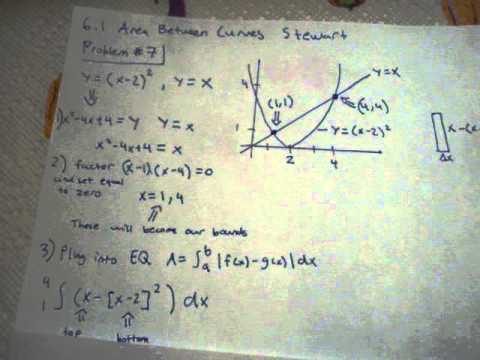 UCI Math 2B Solution Stewart's Calculus Section 6.1 (Area Between Curves) Problem#7 - YouTube