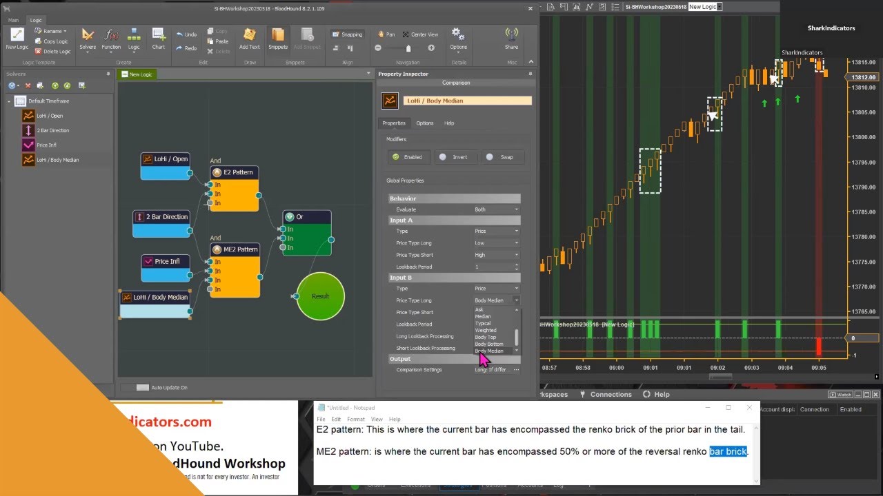 BloodHound - Renko Bar E2 & ME2 Pattern Signal (Brick Engulfed by Wick ...