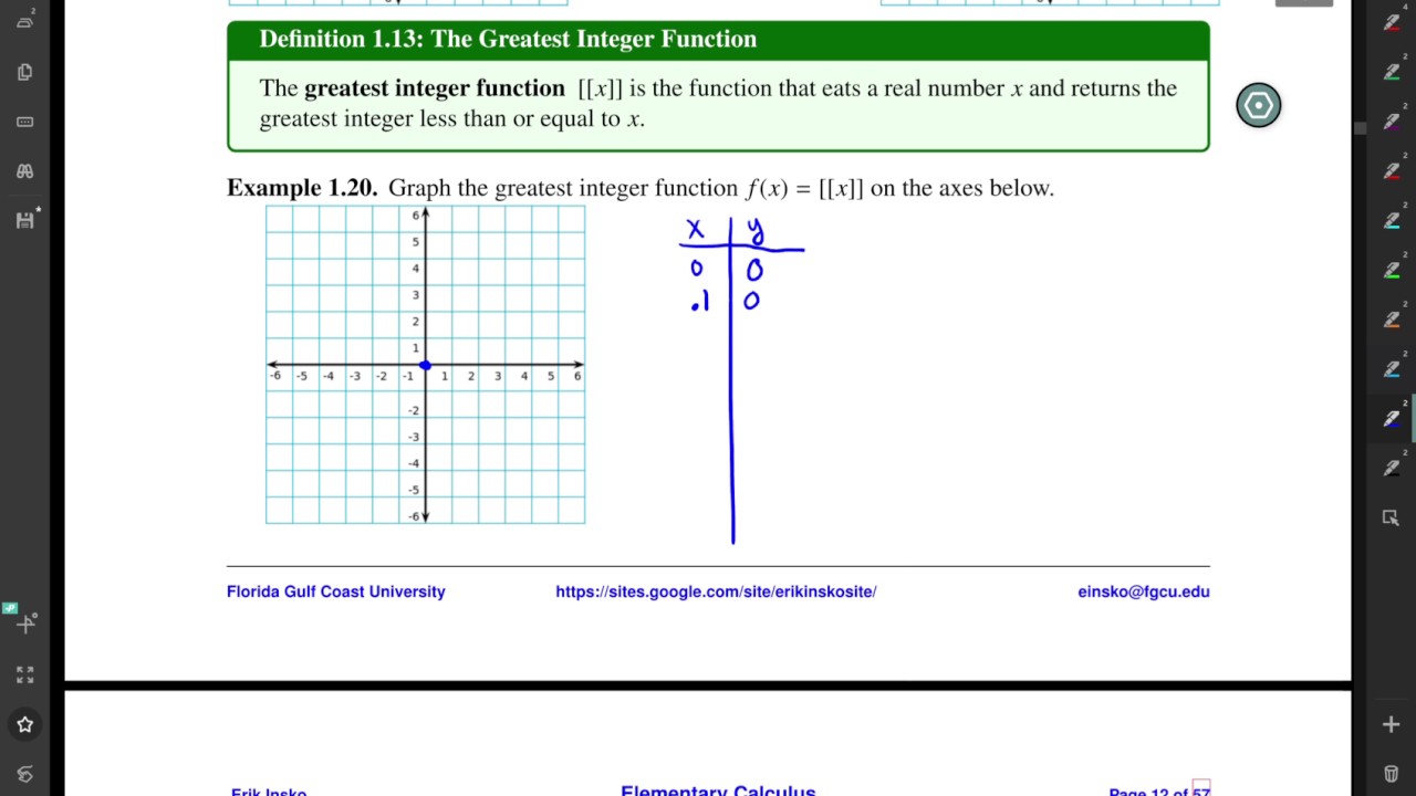 Elementary Calculus Example 1.20 - Greatest integer function - YouTube