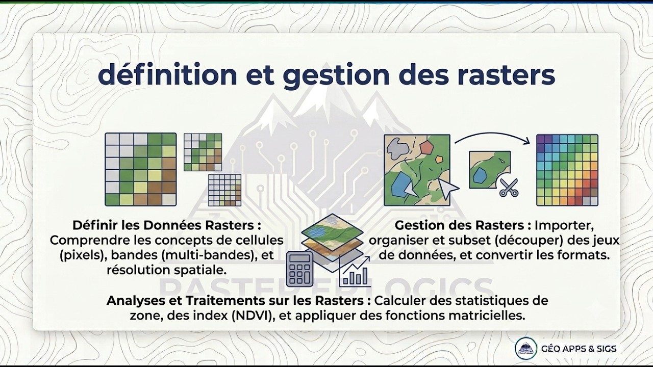 Les données raster dans QGIS : comprendre et manipuler | Formation ...